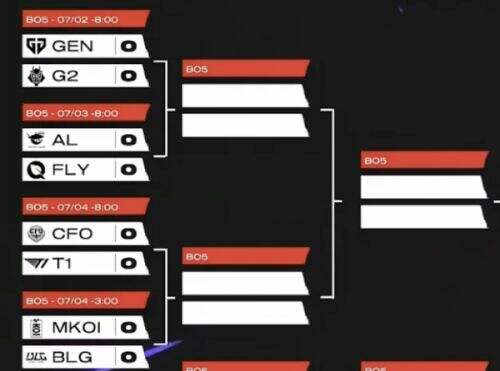 MSI八强对阵揭晓：G2苦战晋级将战GEN，AL首遇FLY，BLG再战欧洲队伍_特玩娱乐站yule.te5.cn